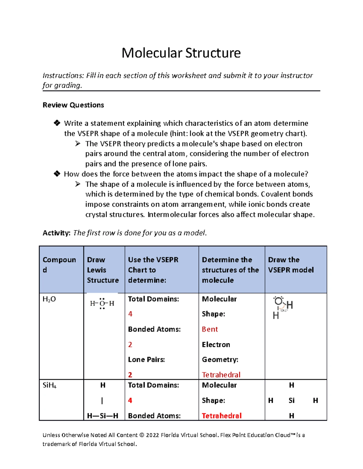 Sugar and Salt Solutions: PhET Simulation Guide for Chem 101 - Studocu