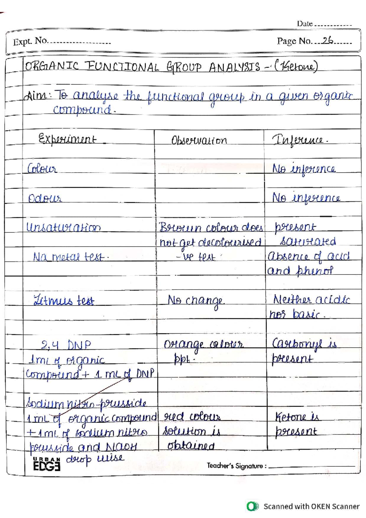 Organic Functional Group Analysis (Ketone) - Practical Notes - Studocu