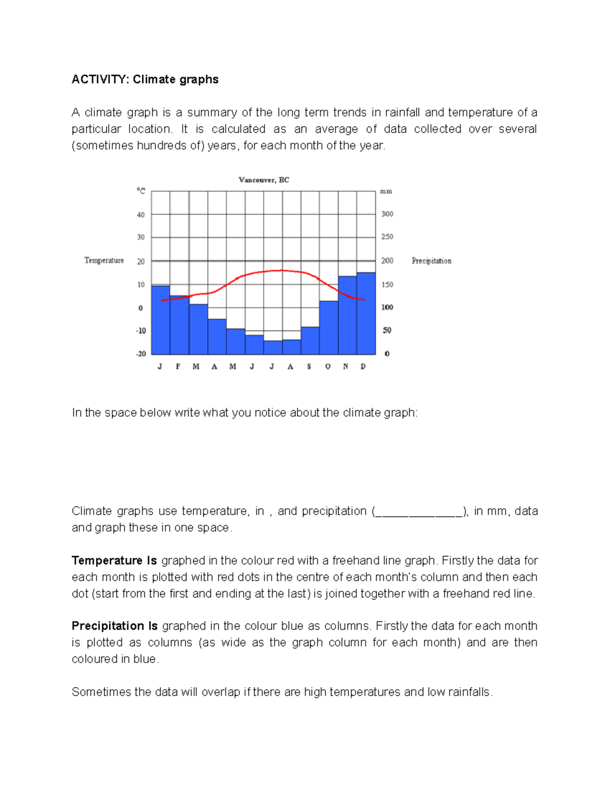 Geography Activity: Climate Graph Construction for Kathmandu - Studocu
