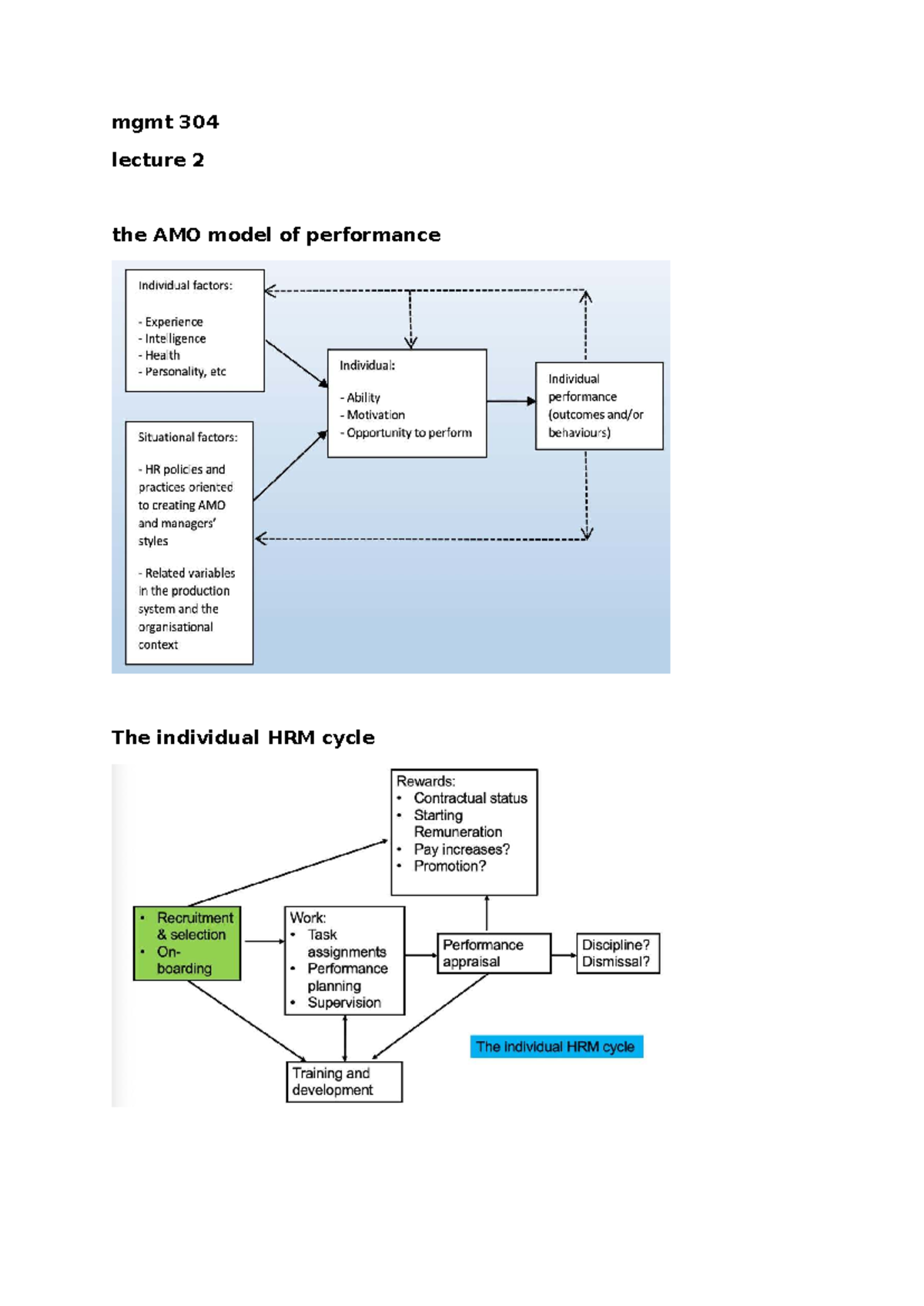 Mgmt 304 Lecture 2: The AMO Model & HRM Cycle in Recruitment - Studocu