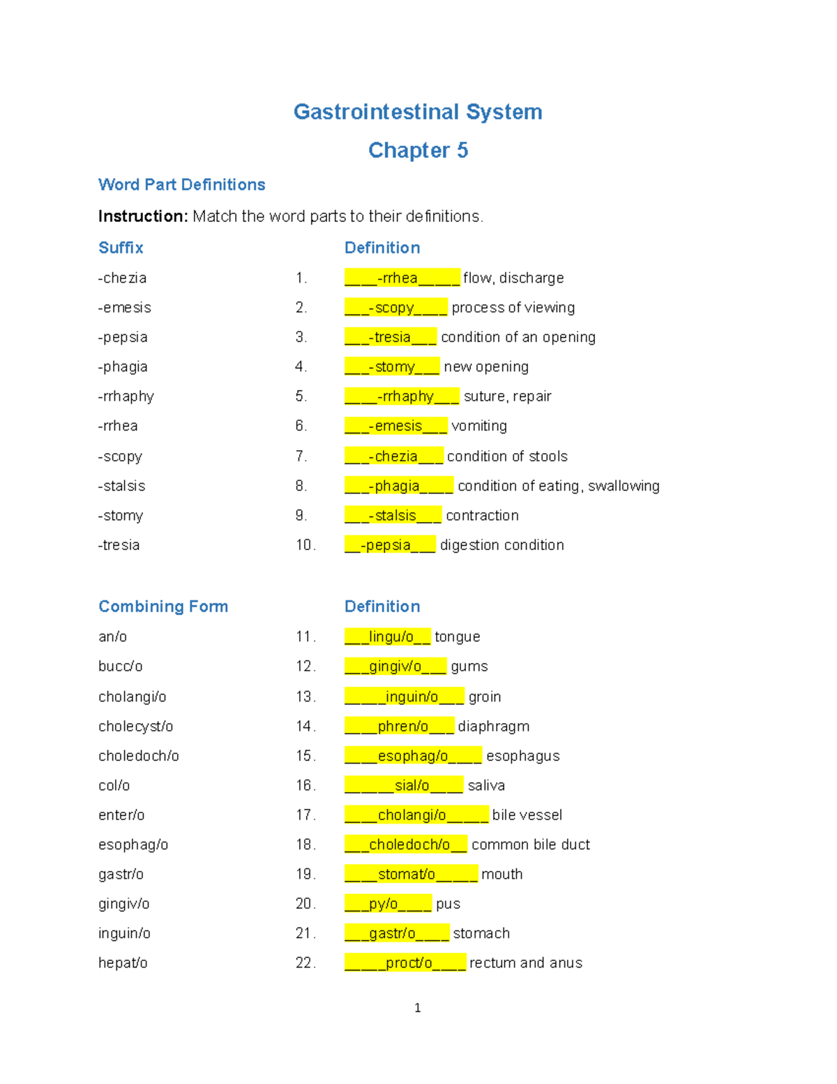 Week 4 Assignment Digestive Urinary and Respiratory Systems ...