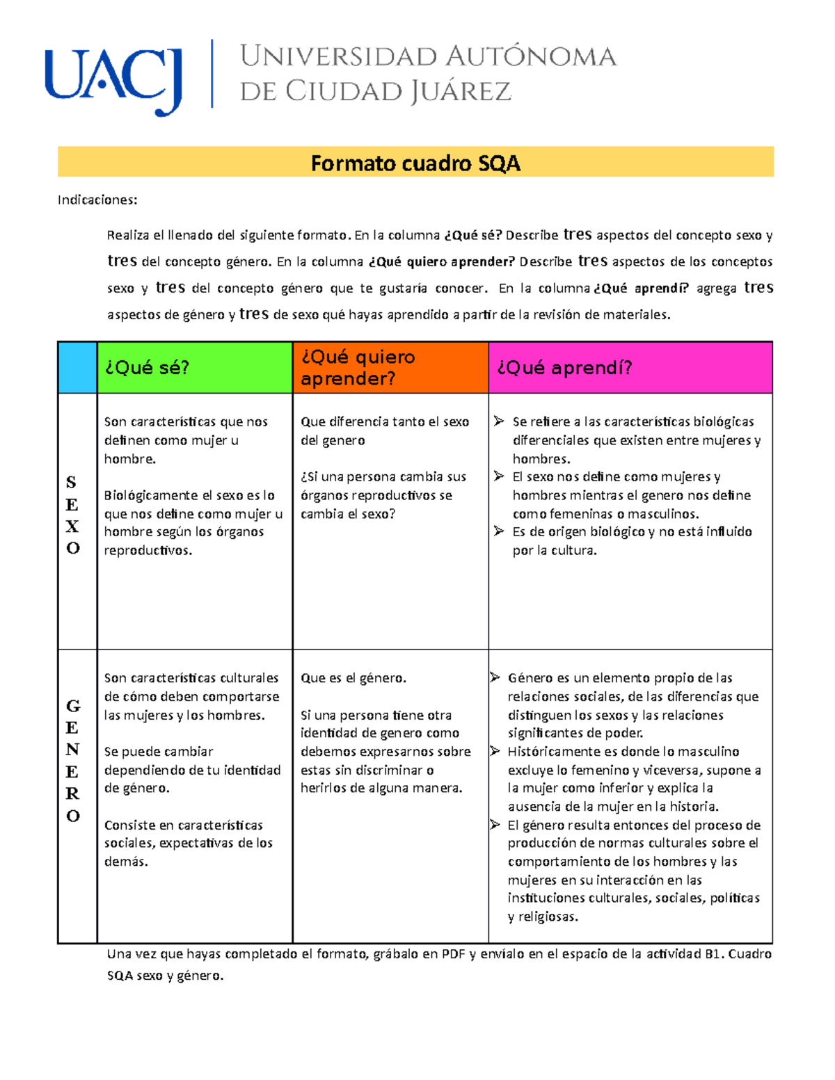 Cuadro SQA - Formato cuadro SQA Indicaciones: Realiza el llenado del siguiente formato. En la ...
