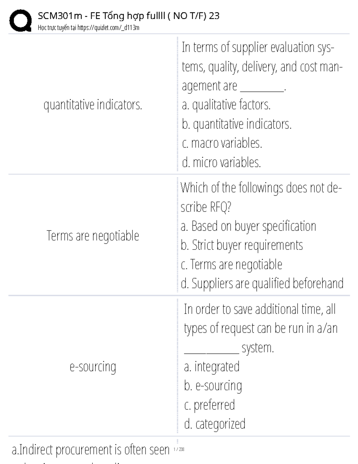 SCM301m Final Exam Review: Key Concepts in Procurement and Sourcing ...