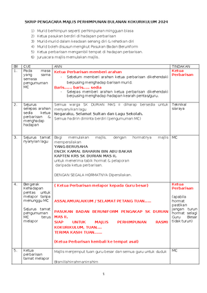 RPH Ringkas Minggu Pertama Persekolahan - MINGGU PERTAMA PERSEKOLAHAN ...
