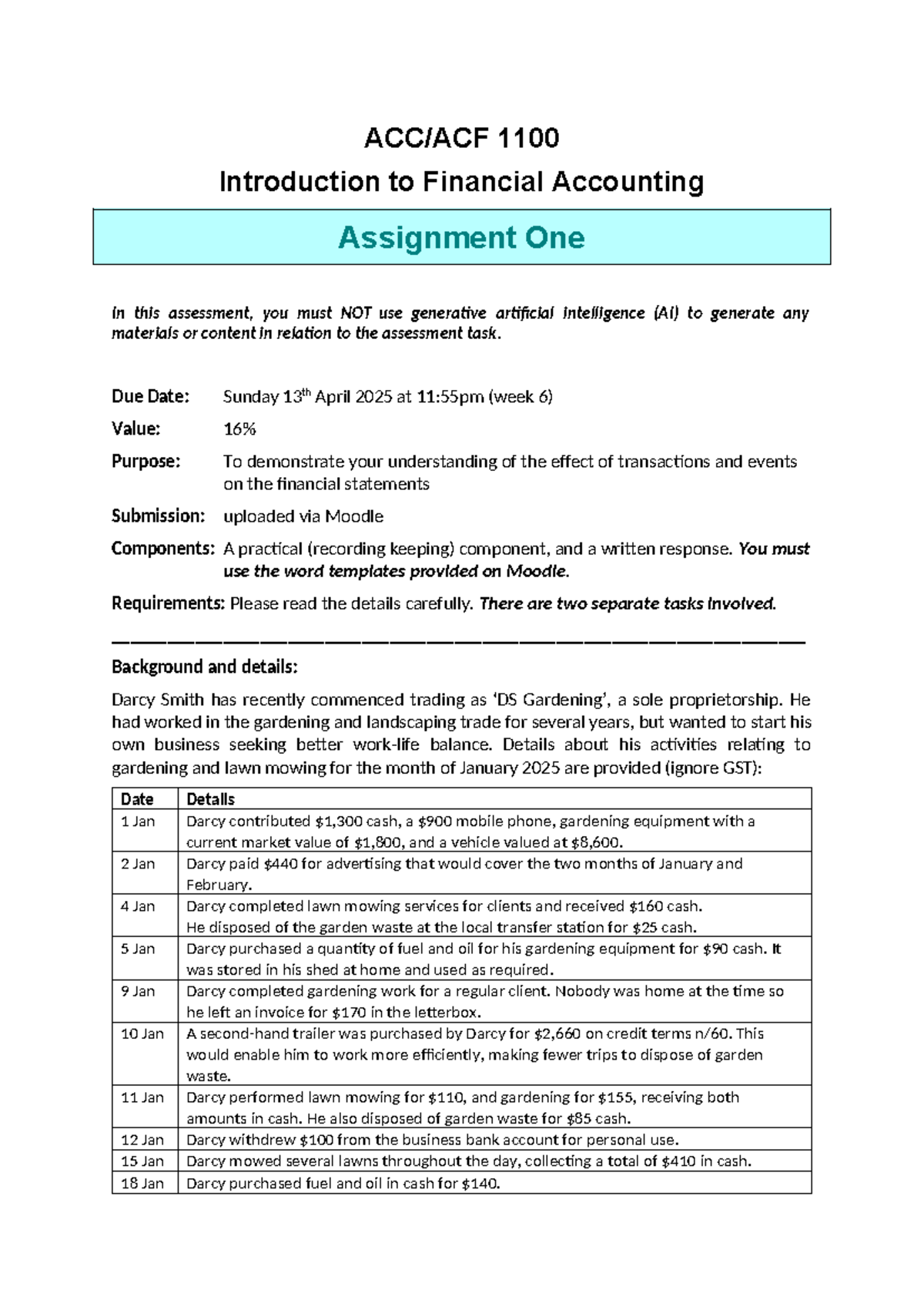 1100 Financial Accounting Assignment 1: DS Gardening Analysis - Studocu