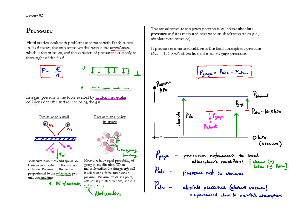 Fluid Mechanics Lecture 02: Pressure Statics & Manometer Concepts - Studocu