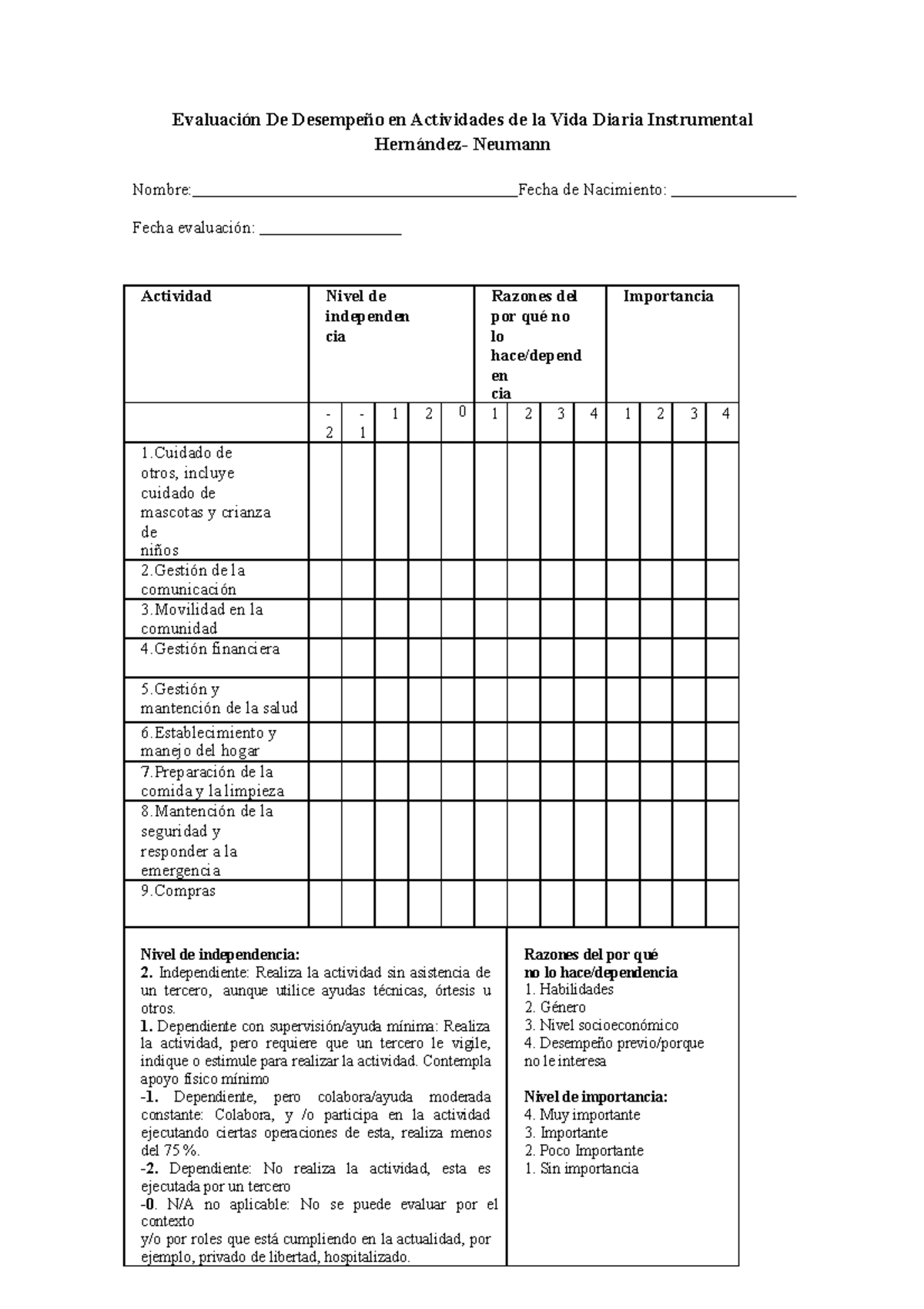 Hoja de puntaje Hernandez-Neumann pauta de AVDI - Evaluación De ...