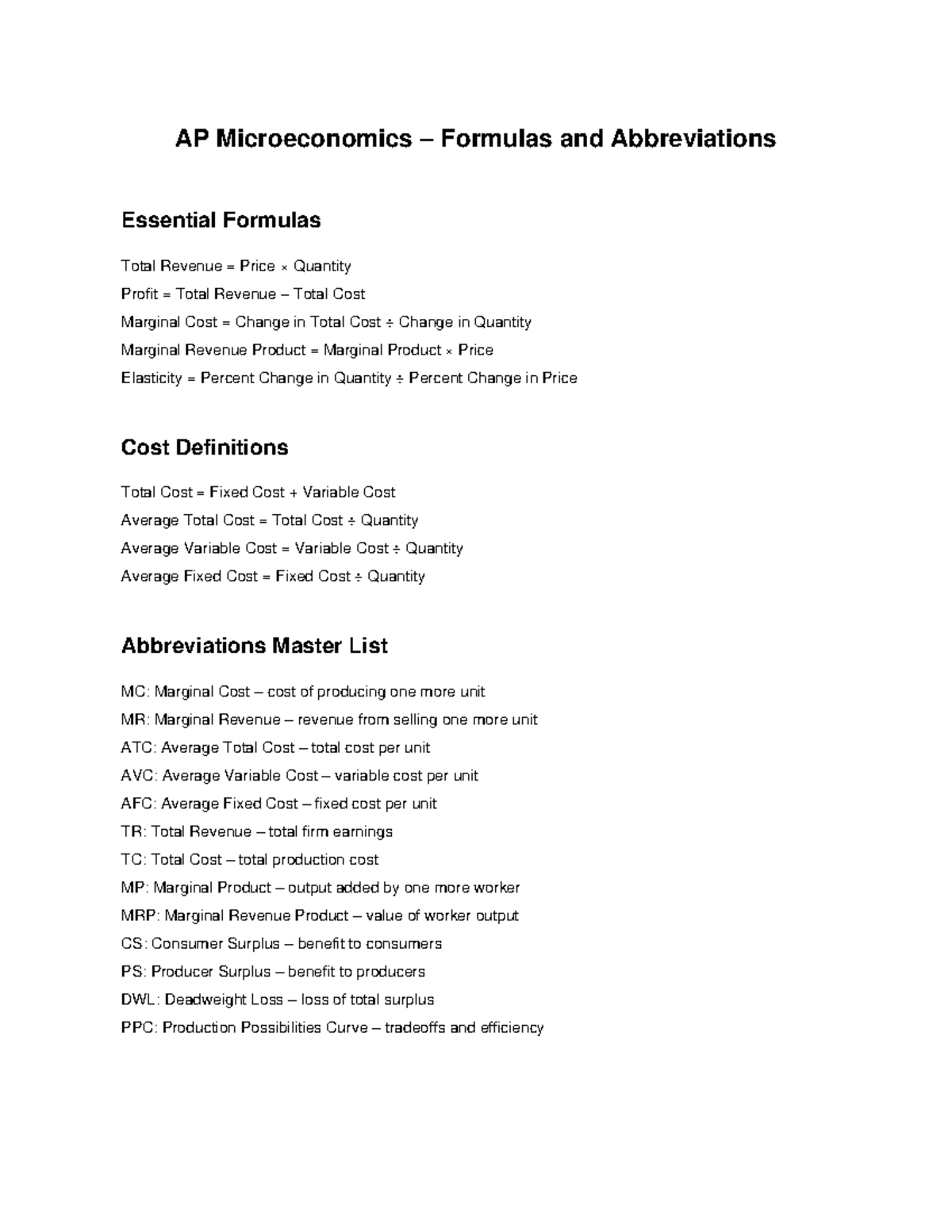 AP Microeconomics Essential Formulas & Abbreviations Guide - Studocu