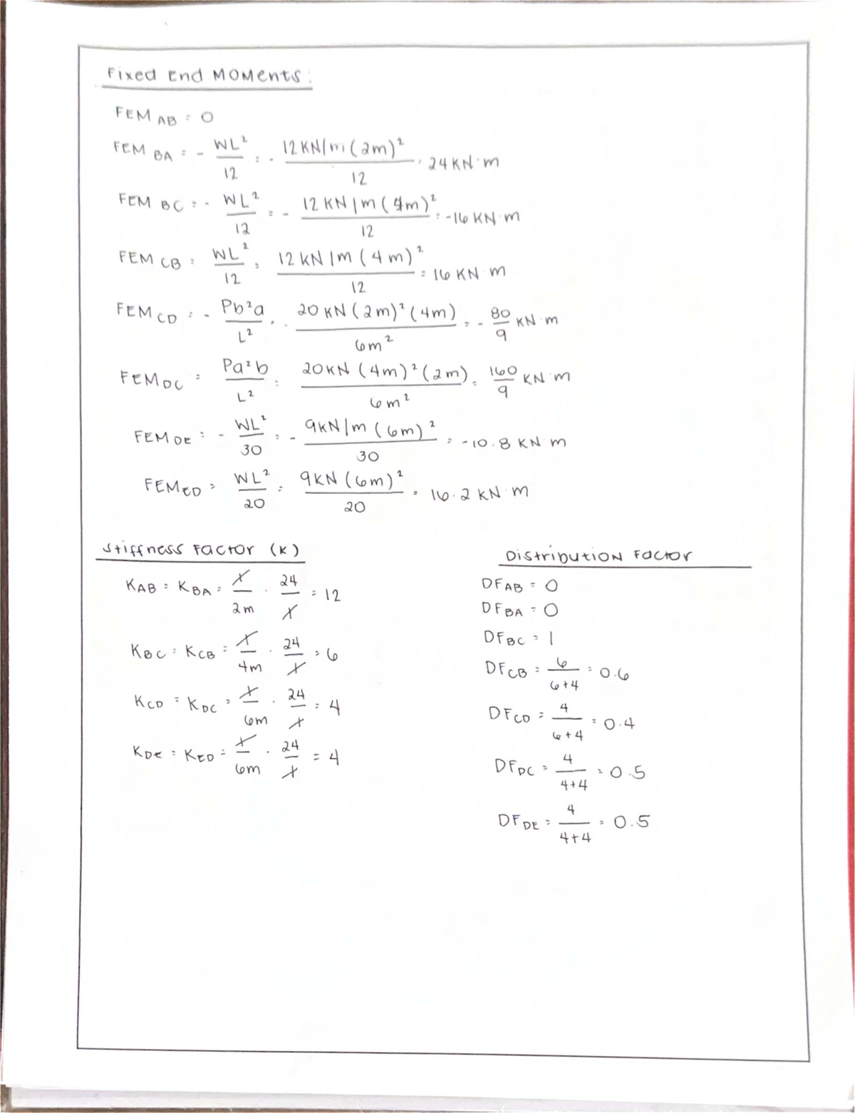 Fixed end moments (FEM) review assignment for structural analysis - Studocu