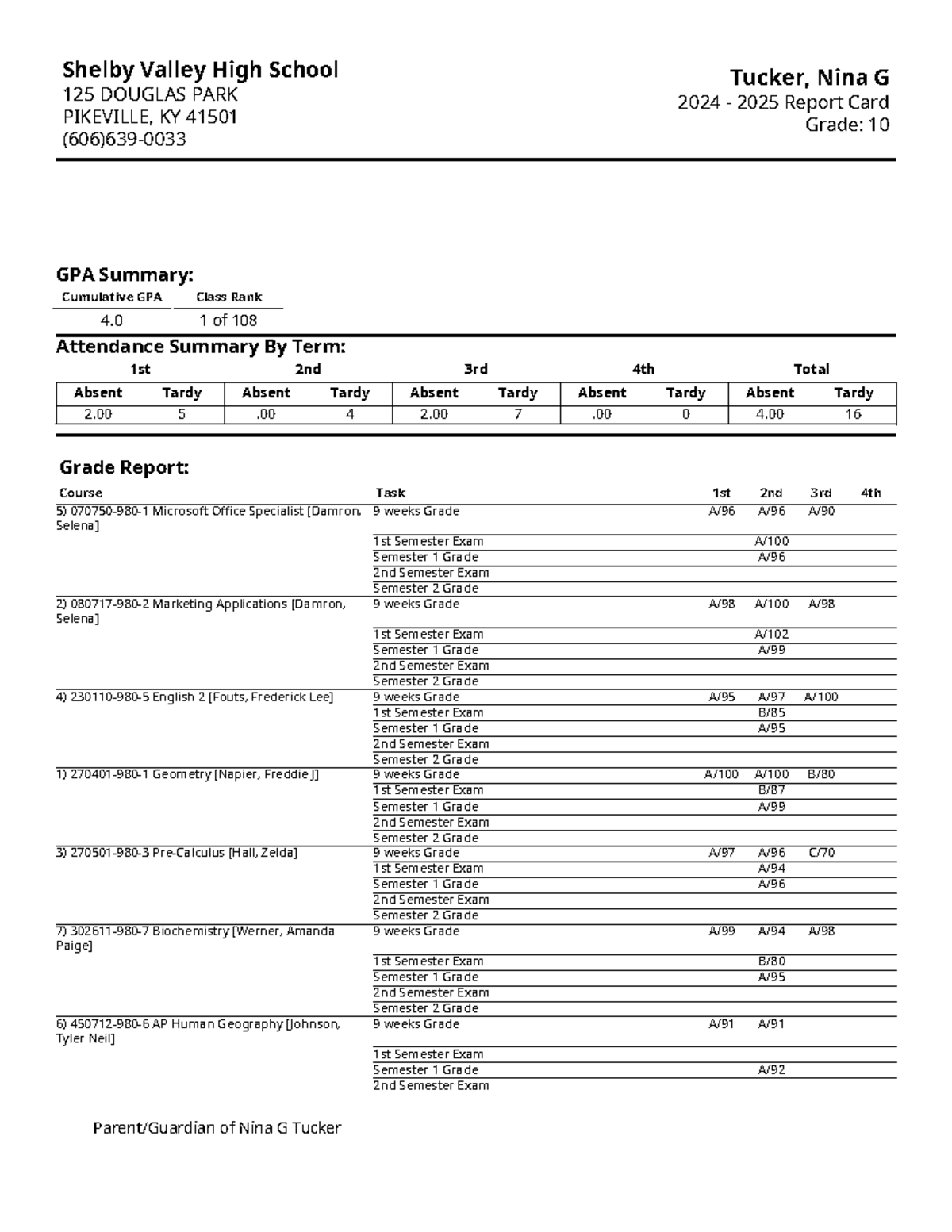 Shelby Valley High School GPA Report Card 2024-2025 for Nina G Tucker ...
