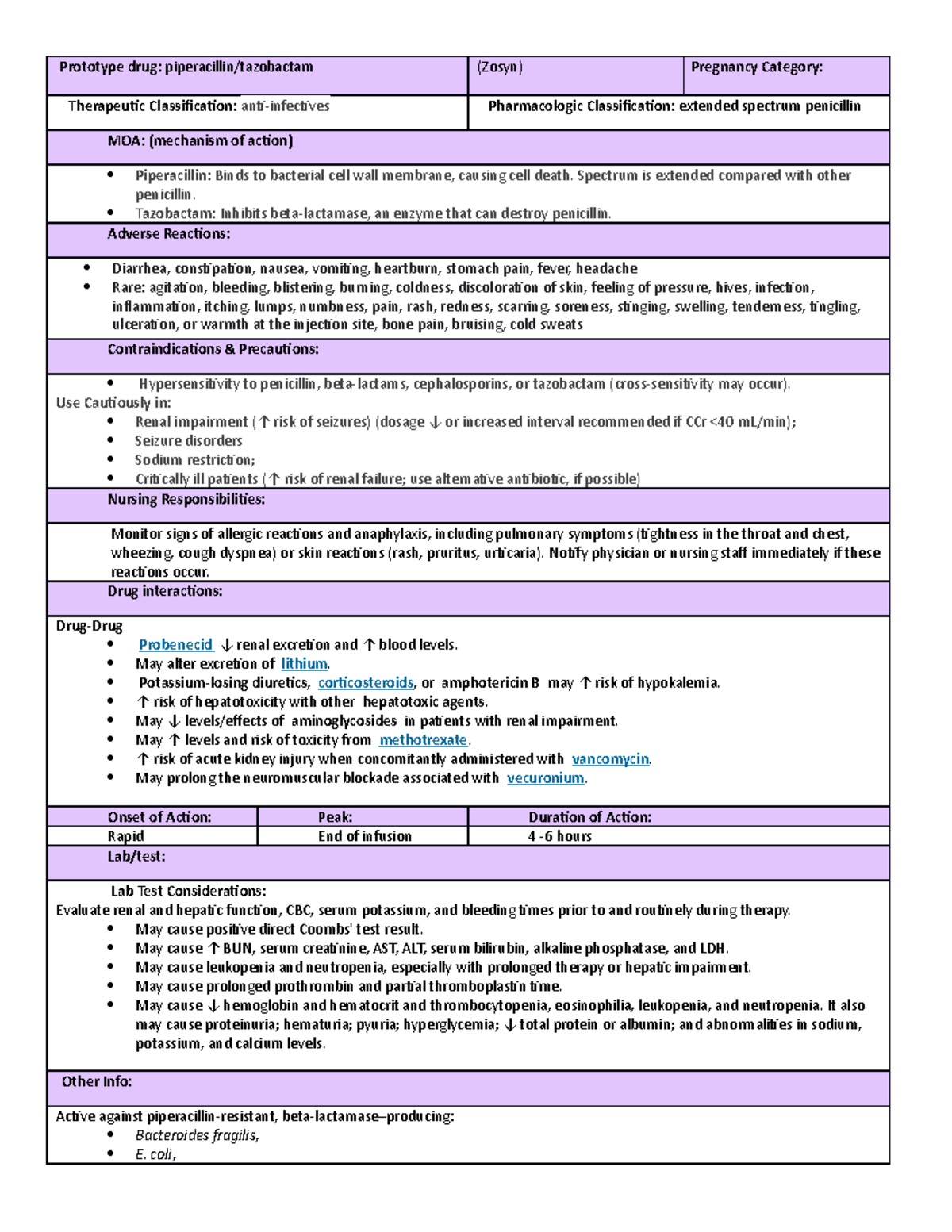 Pipercillin - Drug Card Information - Prototype drug: piperacillin ...
