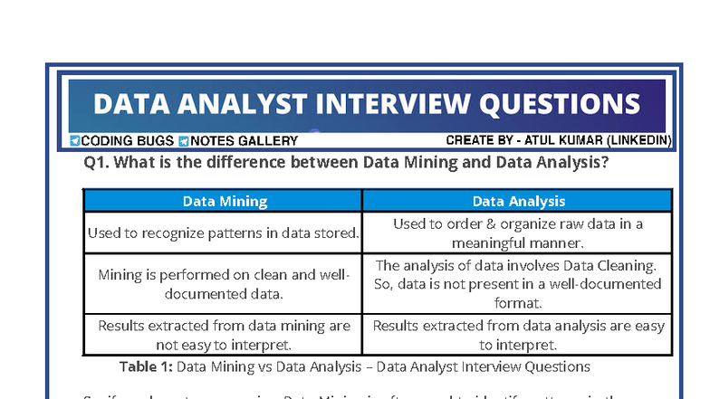 Data Analyst Interview Questions: Data Mining vs Data Analysis - Studocu
