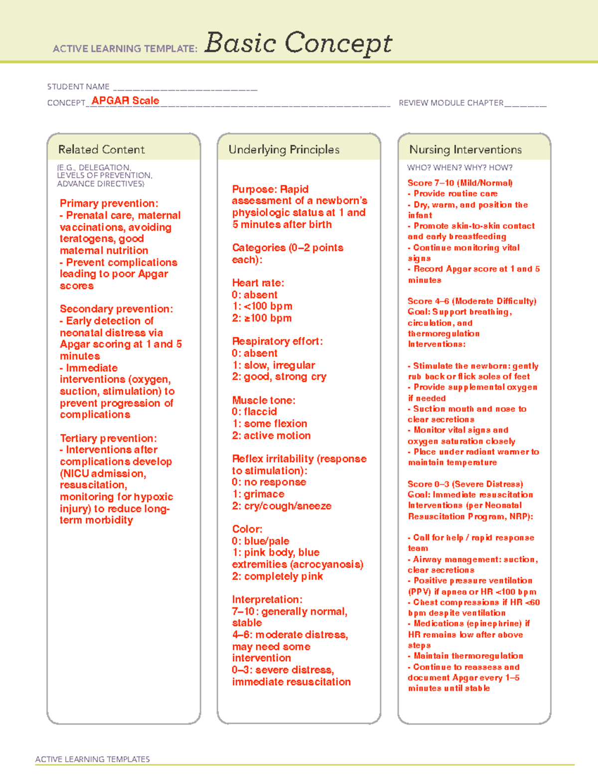 Apgar Scale Overview: Active Learning Template for PEDS - Studocu