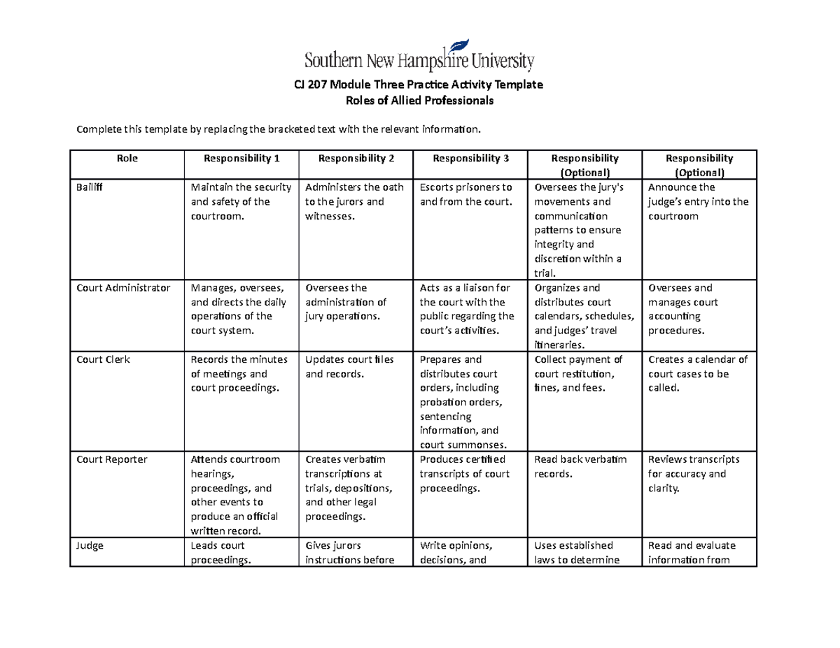 CJ 207 Module 3 Allied Professionals Roles Practice Activity - Studocu