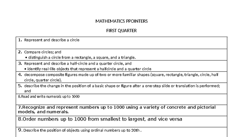 MATHEMATICS 1ST QTR POINTERS: CIRCLES, SHAPES & NUMBERS - Studocu