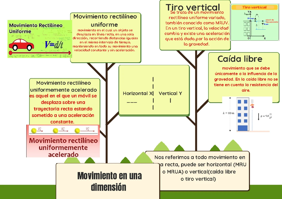 Jacob Gonzalez Alejandra M11S4PI - Adelgazando Costos Proyecto ...