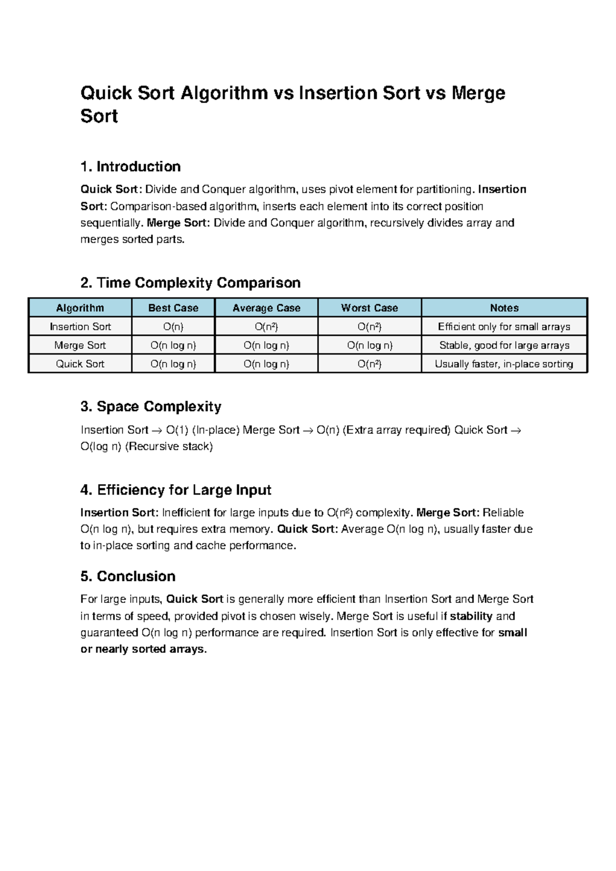 Quick Sort vs Insertion Sort vs Merge Sort: A Comparative Study - Studocu