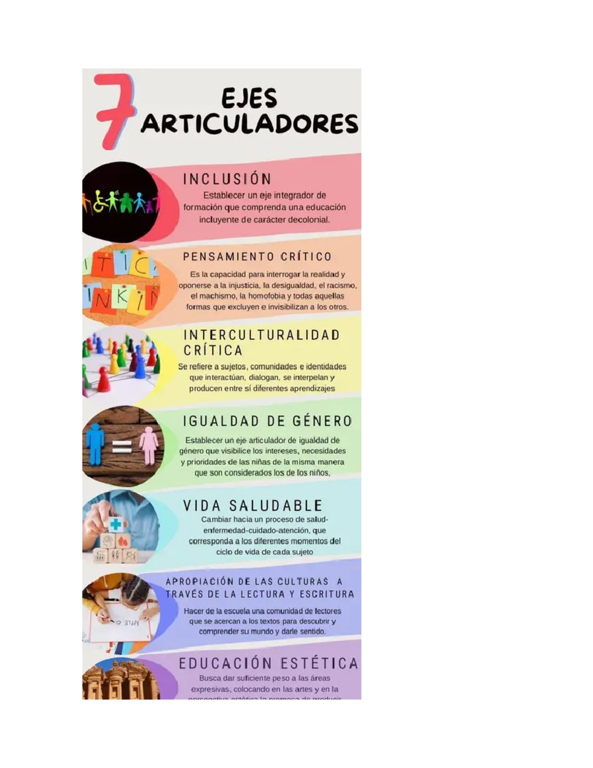 Ejes Articuladores de Inclusión y Educación Crítica - EJES 101 - Studocu