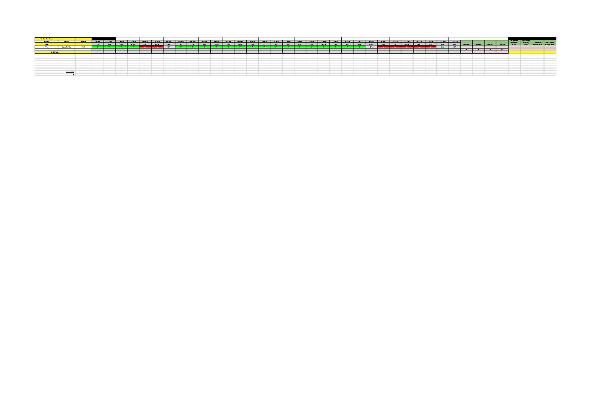 Attendance Record for Gargi Mehta - The Sizzler Town - Studocu
