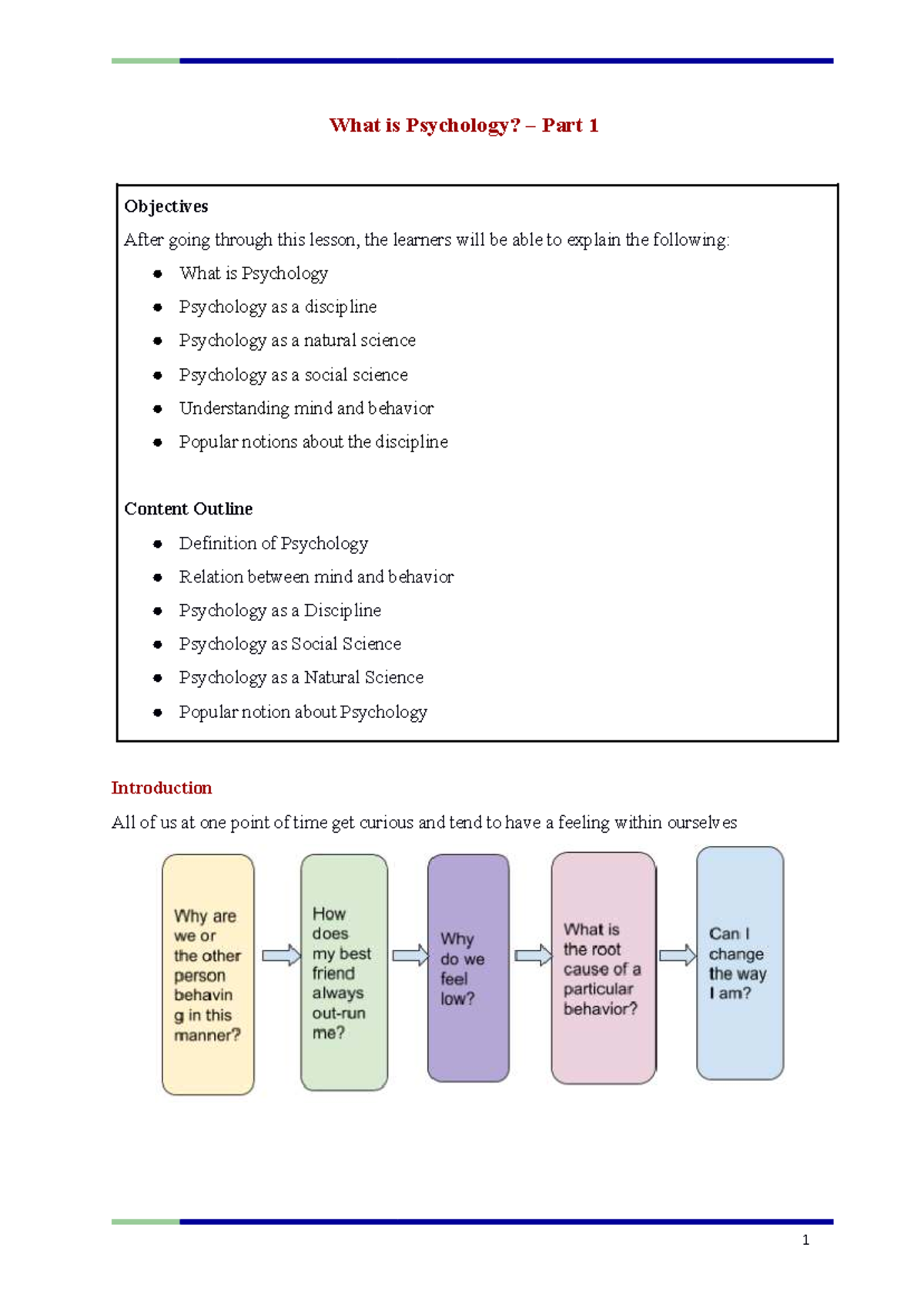 PSY 101: Introduction to Psychology - Key Concepts and Objectives - Studocu