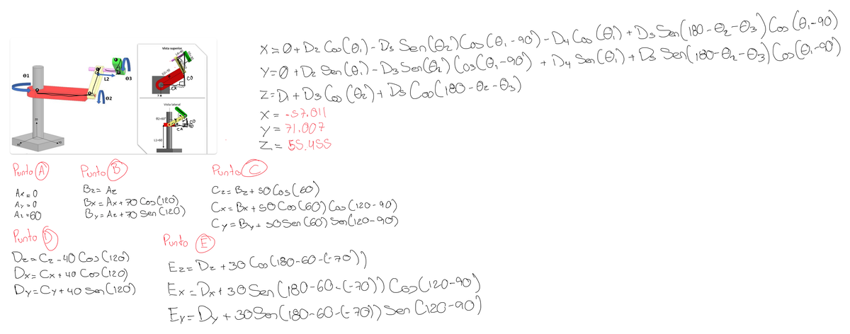 Ejercicio 1 - asdadsa - Negocios Internacionales - Vista superior D2 Co ...