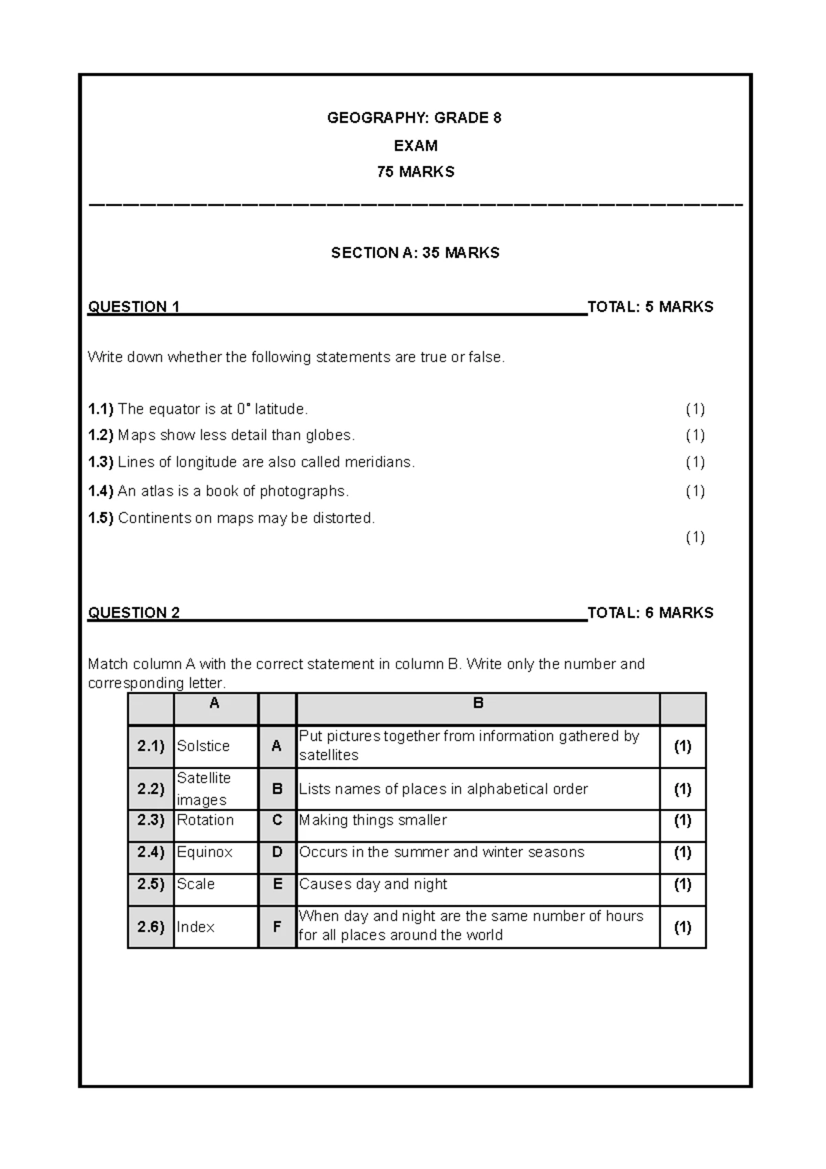 Creative ARTS 2024 Grade 9 Final Exam Preparation Notes - Studocu