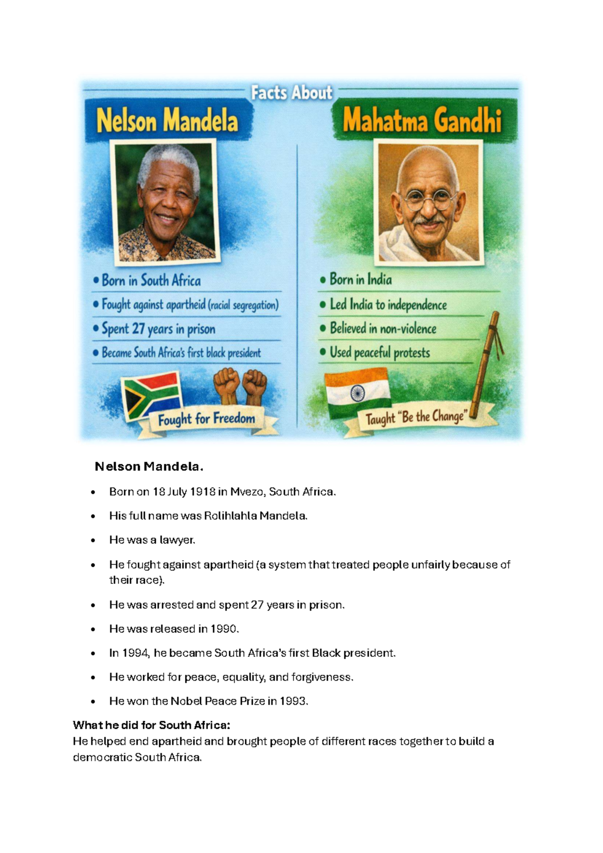 Grade 4 Term 2 History: Introduction to Nelson Mandela - Studocu