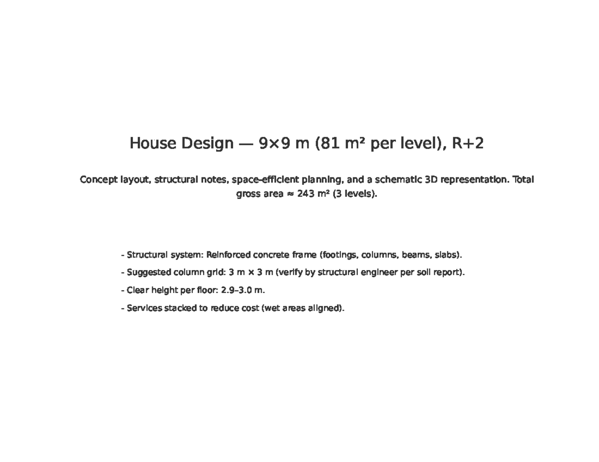 House 9x9 R+2 Design: Structural Notes & 3D Layout (243 m²) - Studocu