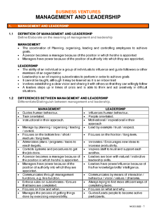 Quality OF Performance Notes GR 12 2024 - BUSINESS STUDIES GRADE 12 ...
