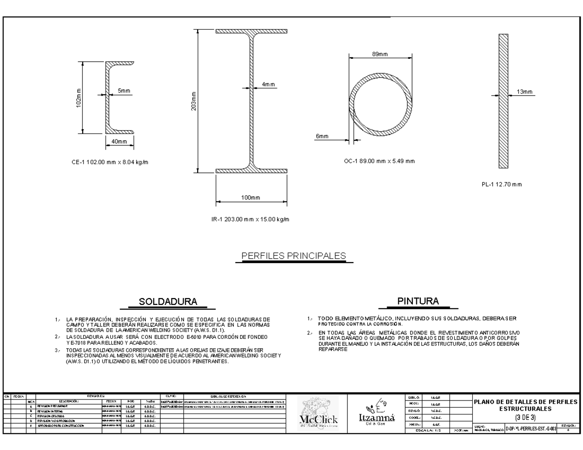 20242412 Choke Manifold Structural Design and Specifications - Studocu