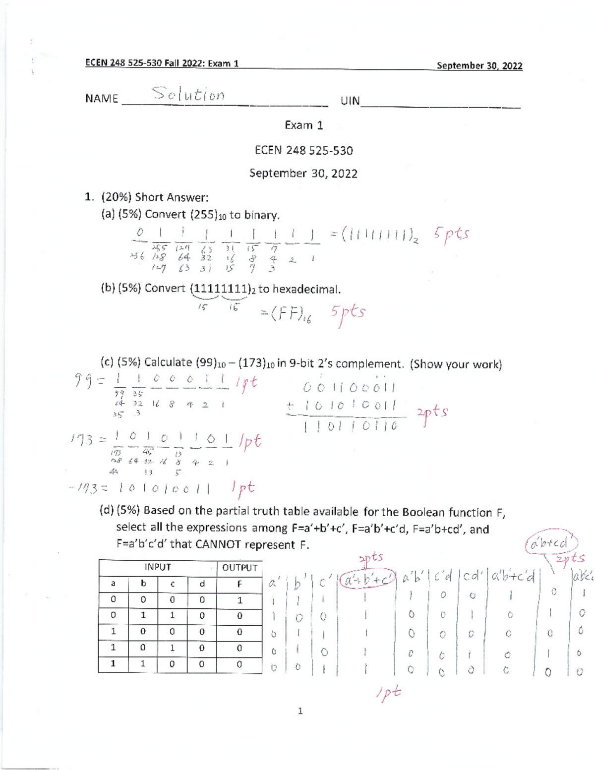 ECEN 248 Fall 2022: Solutions for Exam 1 Responses and Explanations ...