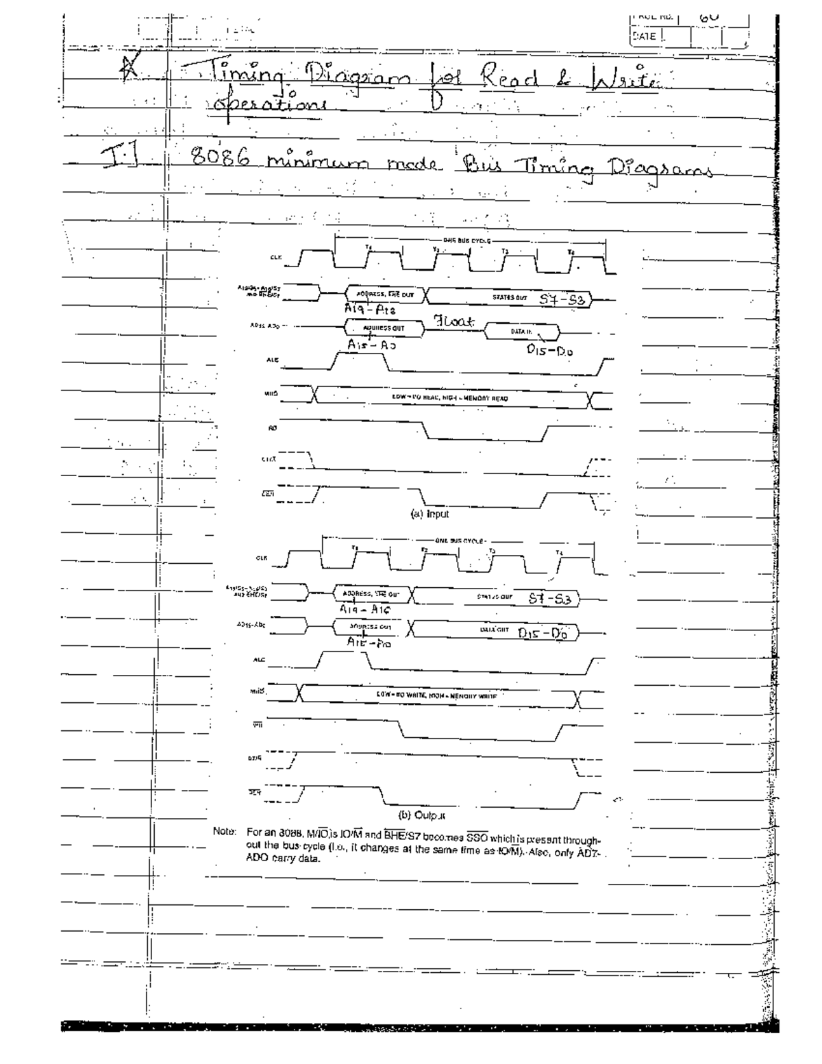 Timing Diagrams for Read/Write Operations in 8086 Minimum Mode - Studocu
