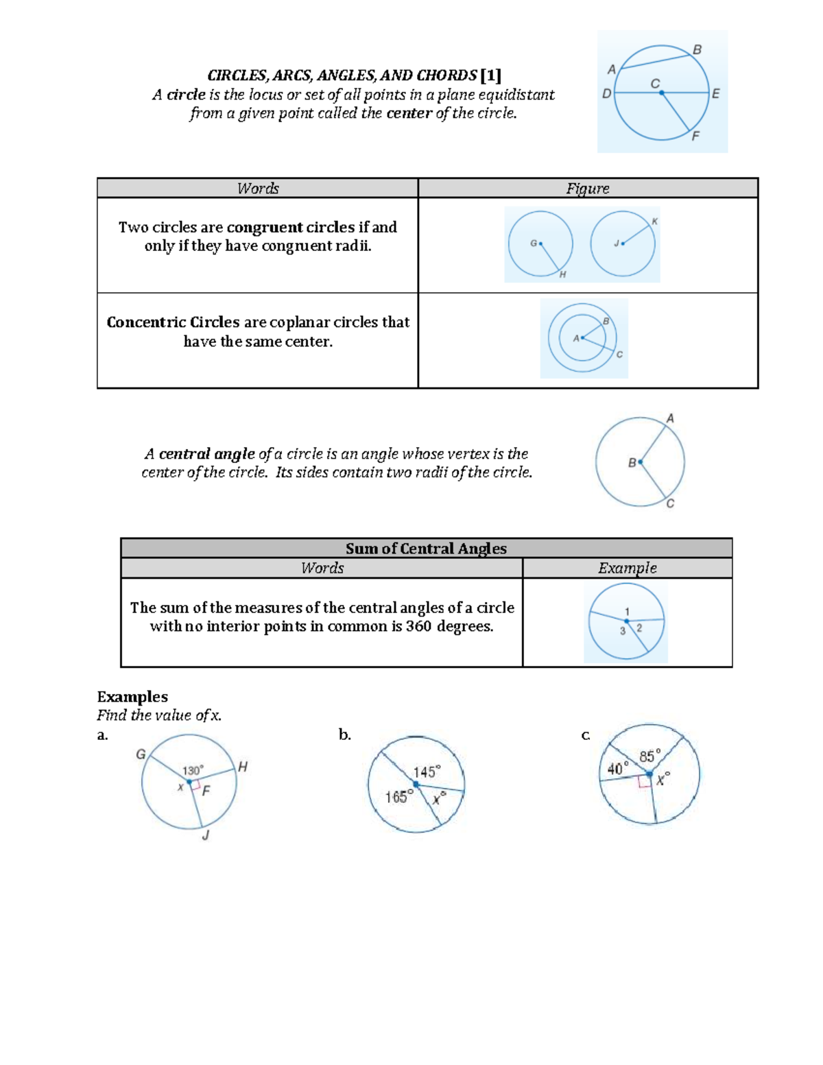 Circles Reference Notes (MATH 101): Arcs, Angles, and Chords - Studocu