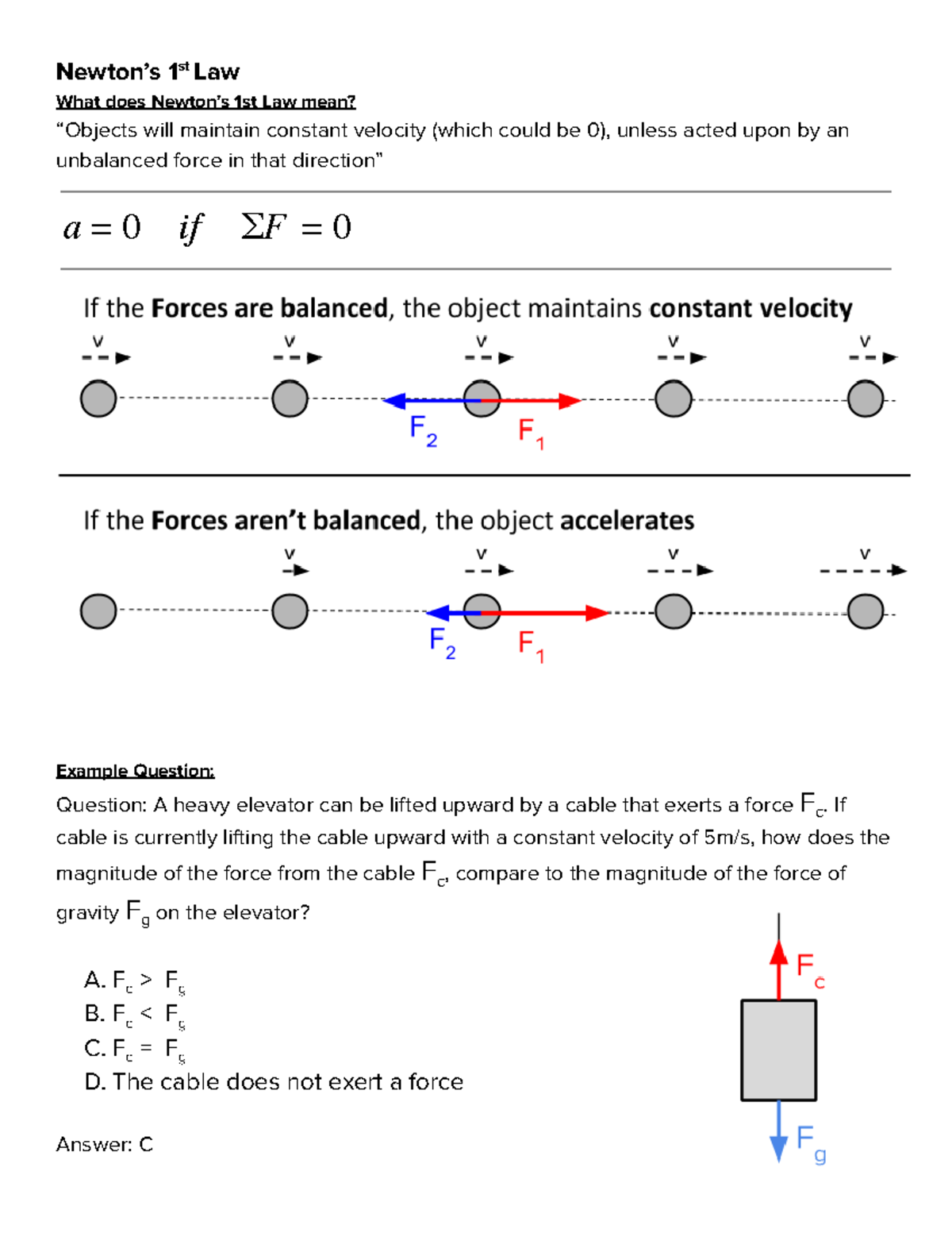 Forces AP 1 Review: Understanding Newton's Laws and Applications - Studocu