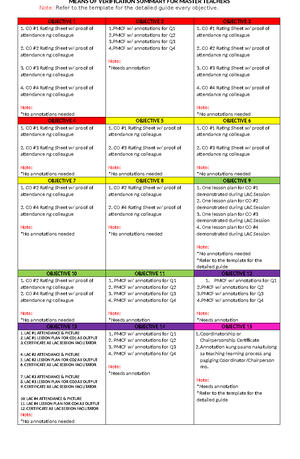 7. PMCF Q1-Q4 WITH Annotations Sample - Department of Education REGION ...