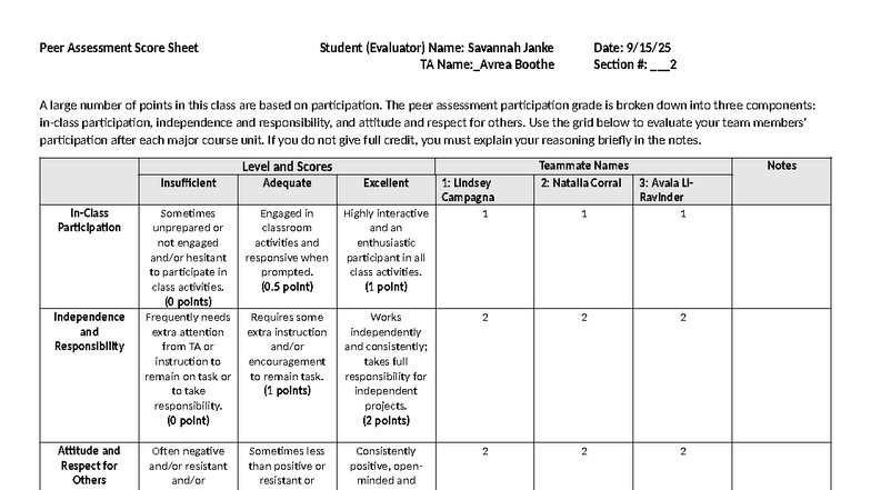 2011 L Peer Assessment Score Sheet for Team Participation - Studocu