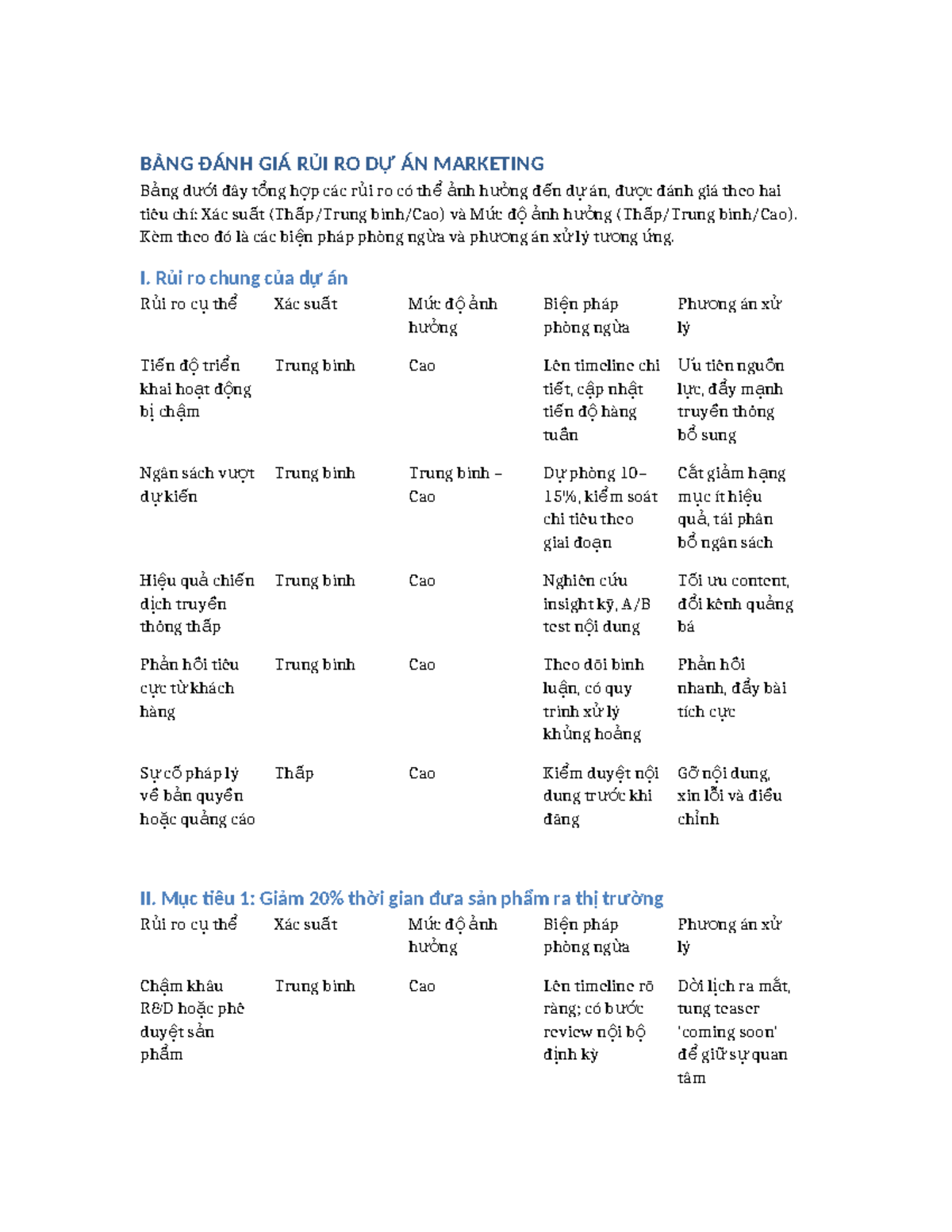 BẢNG ĐÁNH GIÁ RỦI RO DỰ ÁN MARKETING: Phân Tích và Giải Pháp - Studocu