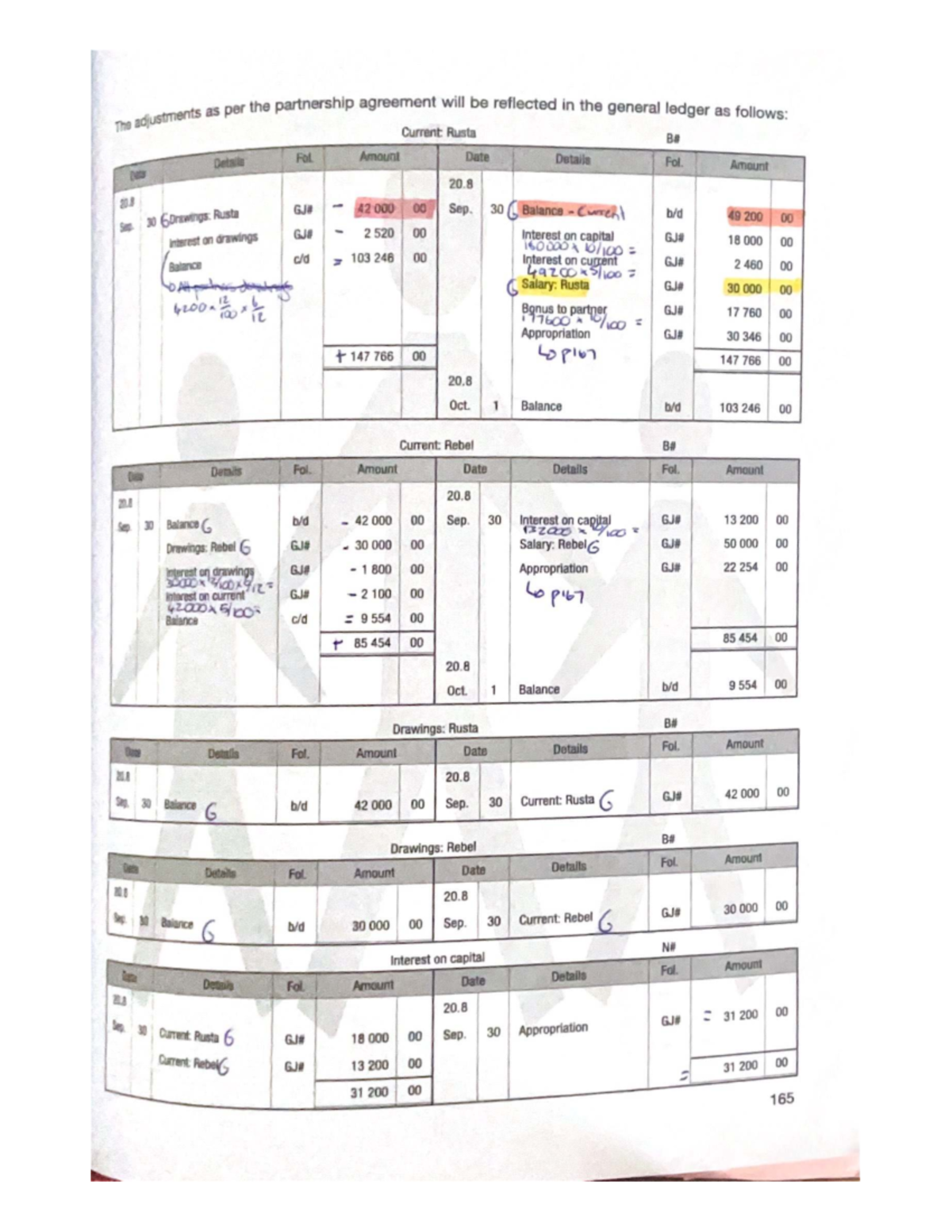 Partnerships General Ledger Adjustments: Rusta & Rebel - Studocu
