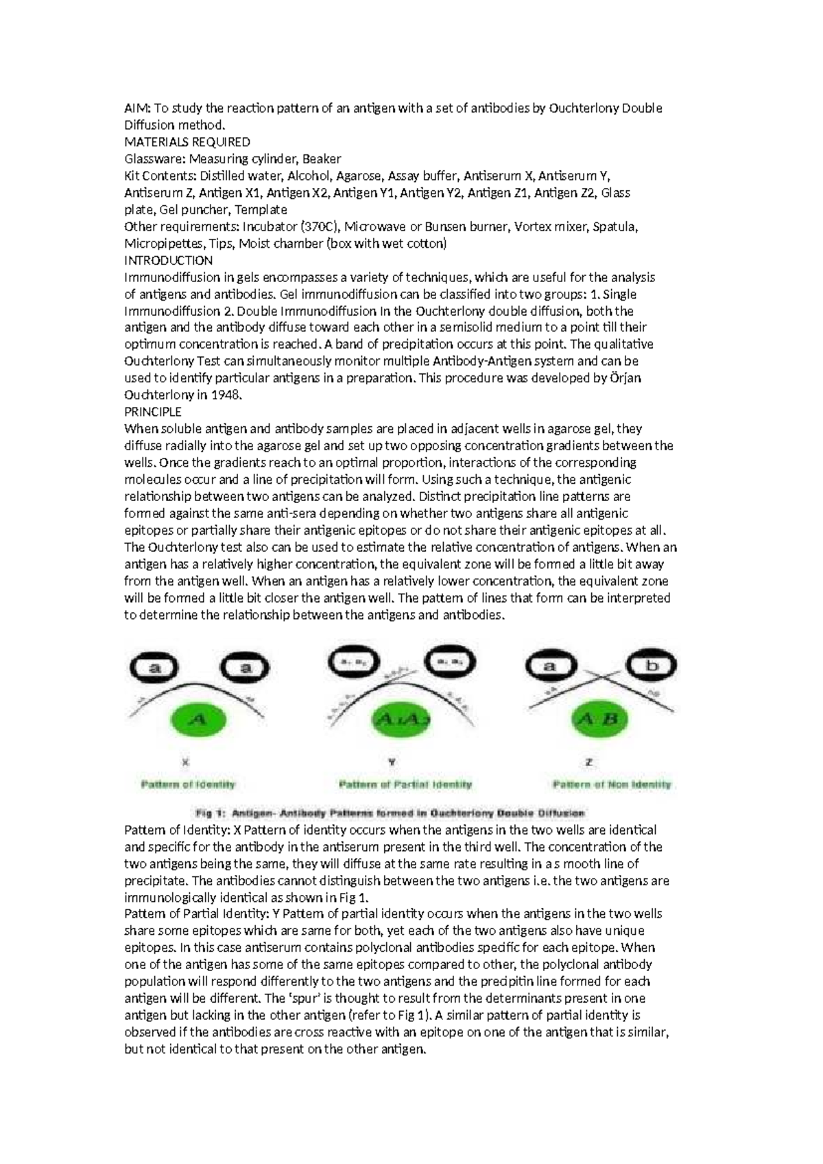 AIM: Study of Antigen-Antibody Reactions via Ouchterlony Double ...