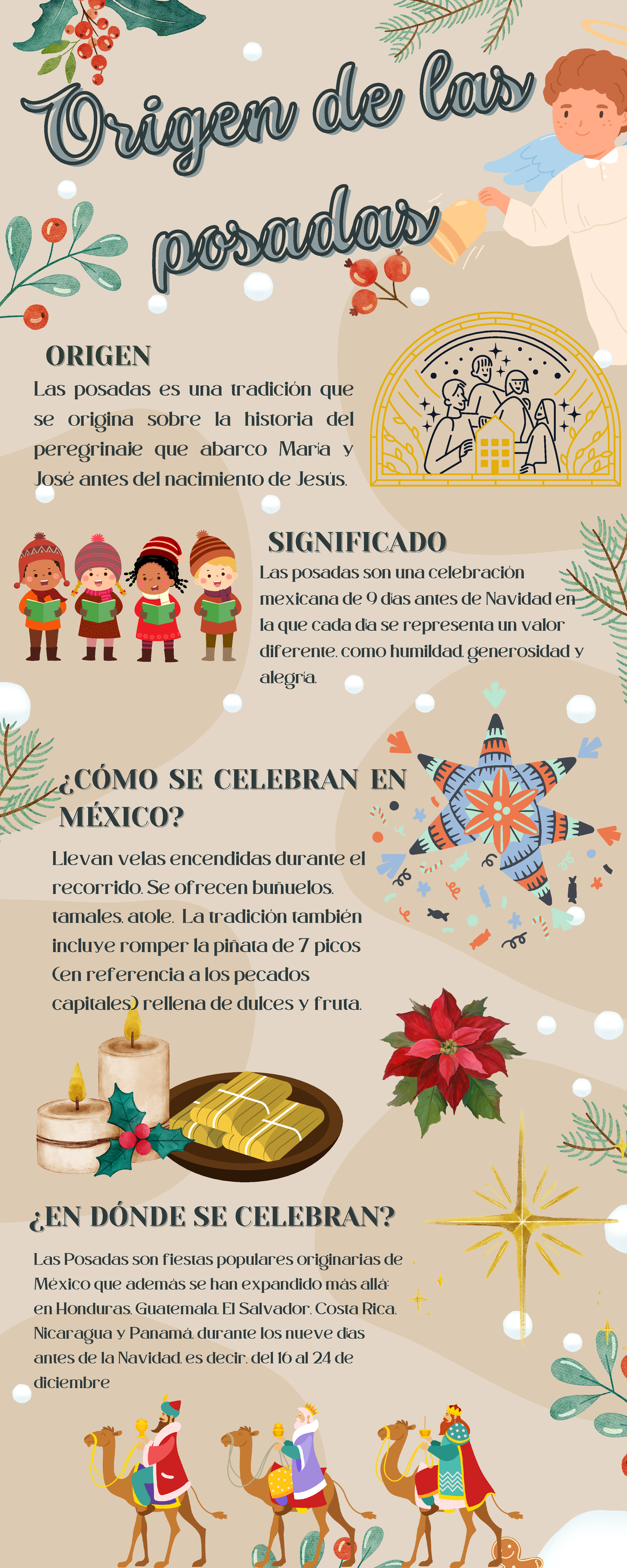 Origen y Celebración de las Posadas en México - Studocu
