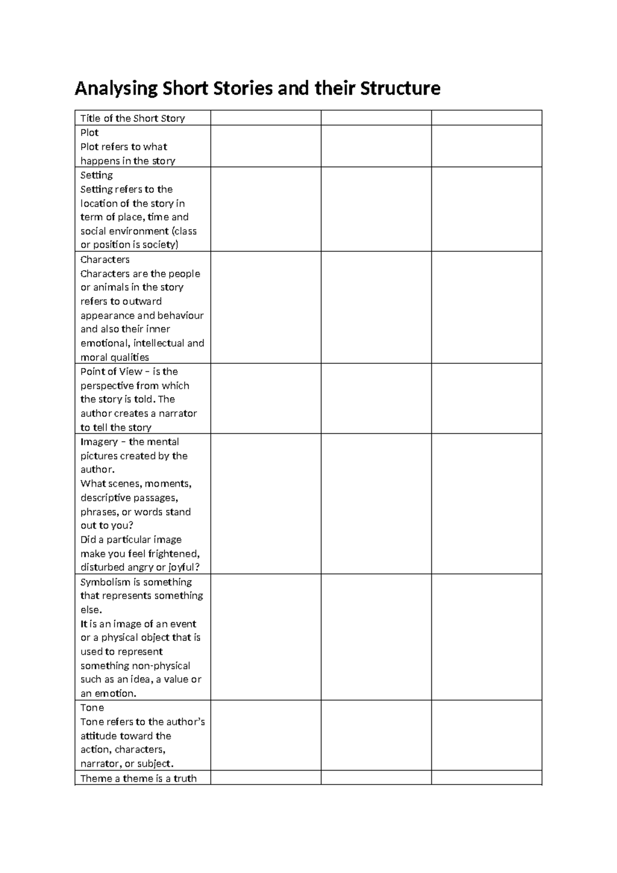 Analysing Short Stories and their Structure - The author creates a ...