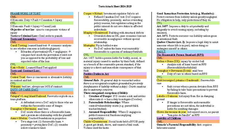CML 4 Elements of Tort Law: Duty, Fault, Causation, Injury Overview ...