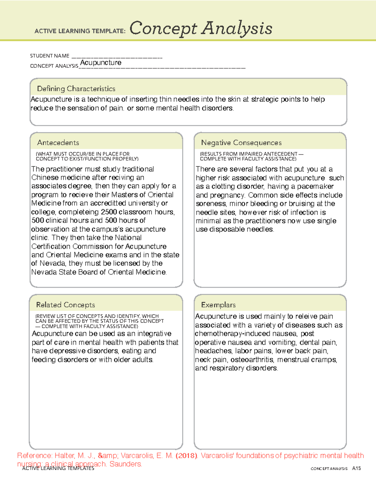Acupuncture Concept Analysis ATI Template - Active Learning Guide - Studocu
