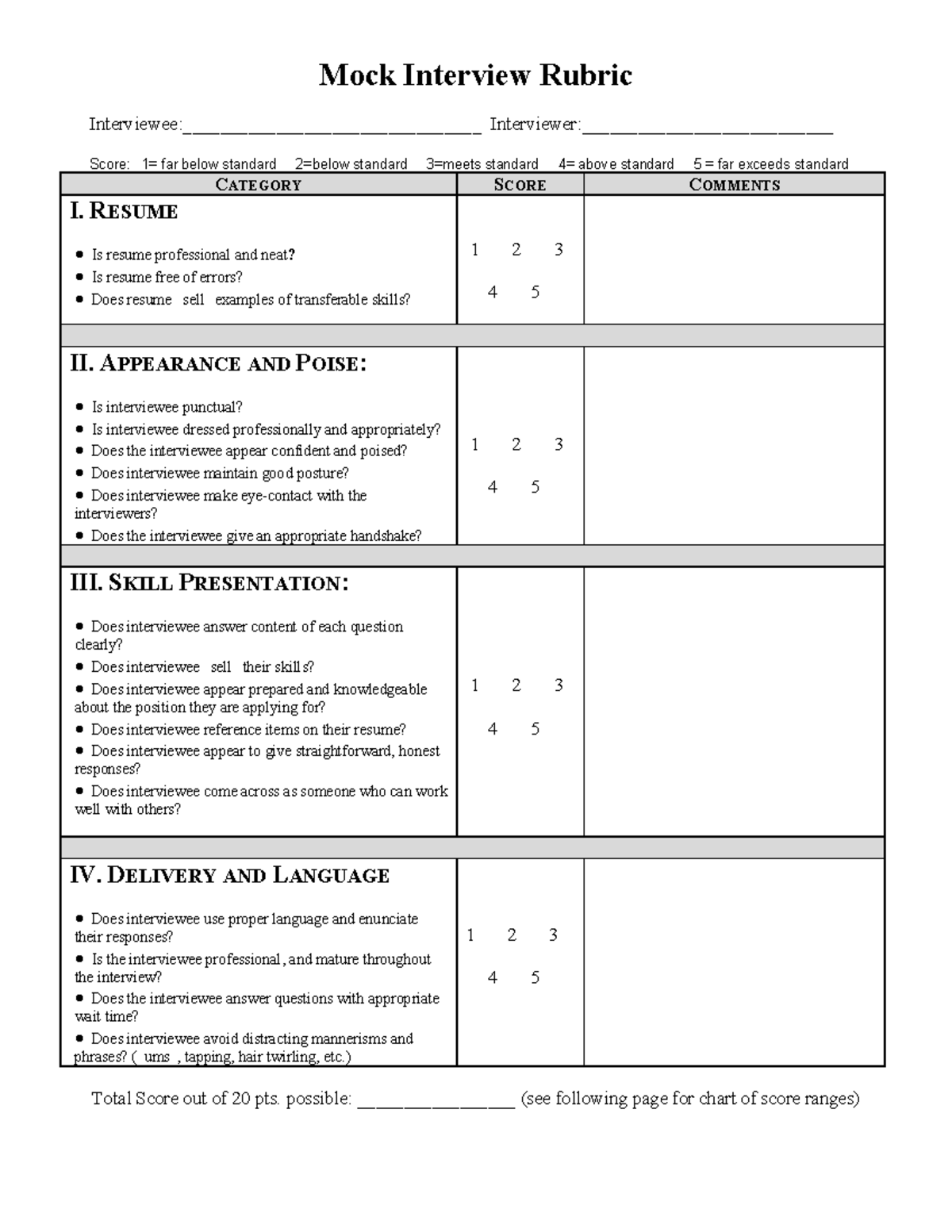 Mock Job Interview Evaluation Sheet: Scoring Rubric and Comments - Studocu