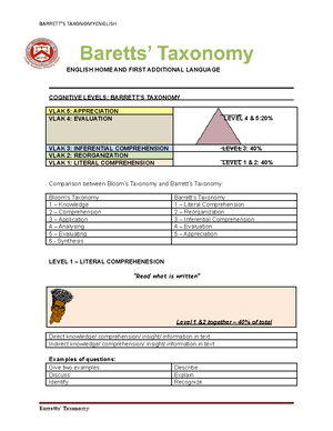 [Solved] Prepare lesson plan for grade R on a theme my home knowledge ...