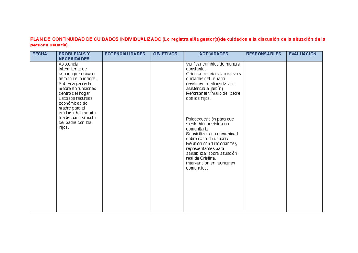 Formato PCC: Plan de Continuidad de Cuidados Individualizados - Studocu