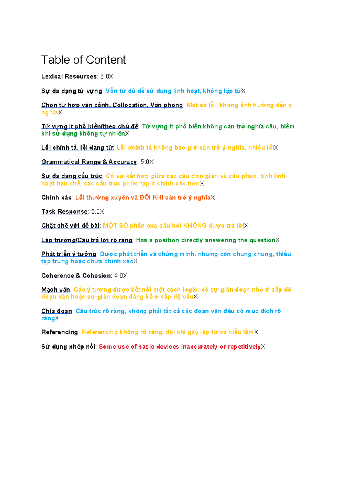 Lexical Resources Feedback for Online Course 6 - Vocabulary and Grammar ...