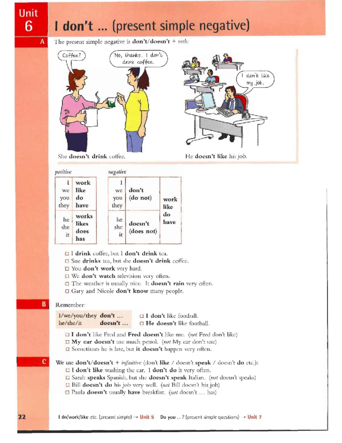 Unit 6: Present Simple Negative - Exercises and Examples - Studocu