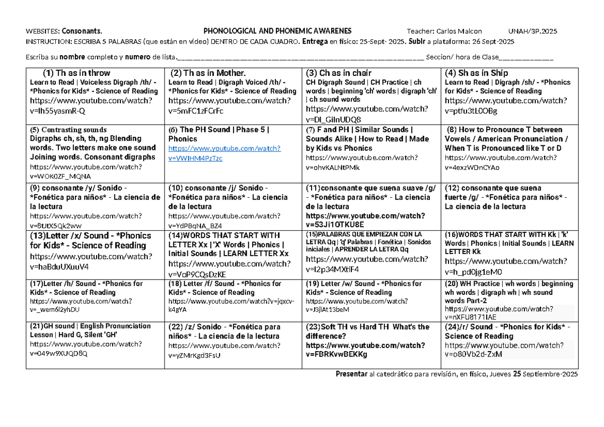PHO 3P.2025: Consonants and Phonological Awareness Activities - Studocu