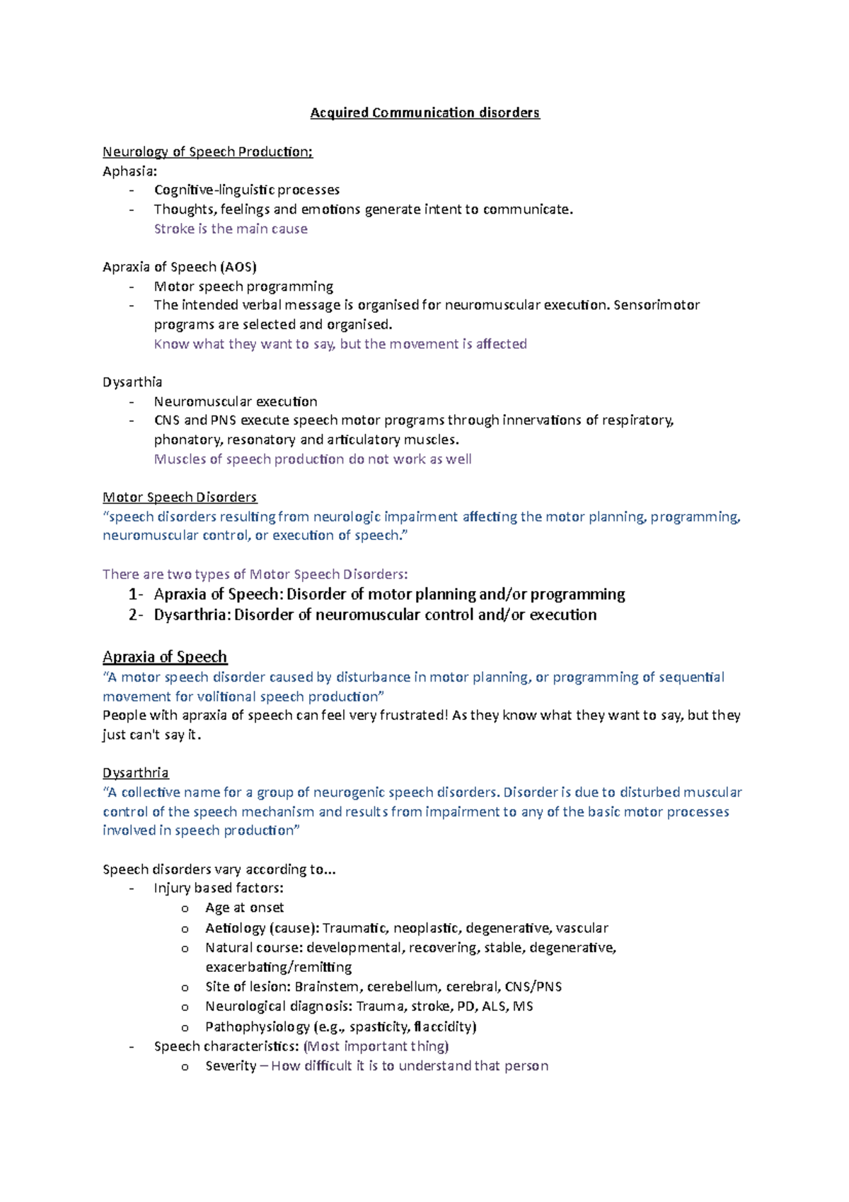 2.1 Acquired Communication disorders - Acquired Communication disorders ...